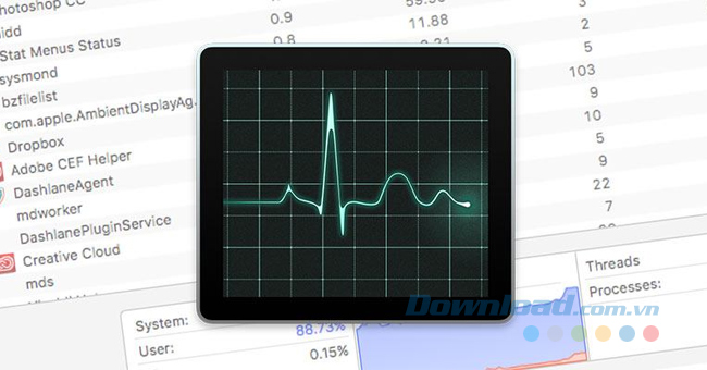 Sử dụng Activity Monitor để khắc phục sự cố trên Mac - Download.vn