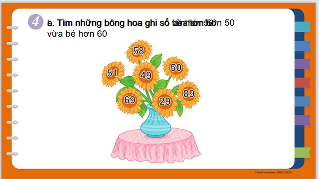 Giáo án PowerPoint Toán lớp 2 Kết nối tri thức (Cả năm)