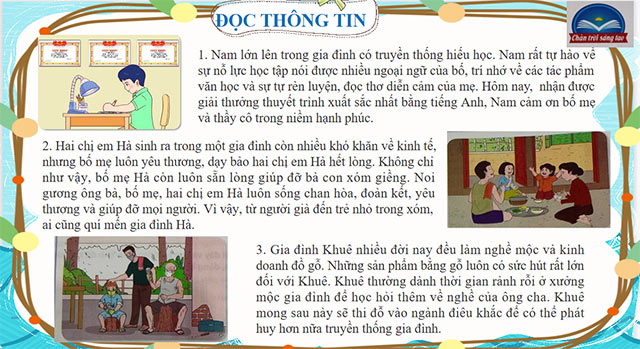 Giáo án PowerPoint GDCD lớp 6 sách Chân trời sáng tạo (Cả năm)
