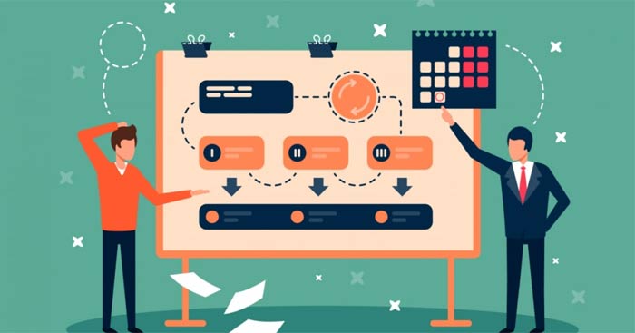 Unit 7 Lớp 11: Project trang 85 - Global Success