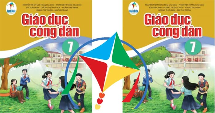 Đề cương ôn tập giữa kì 2 GDCD 7 Cánh diều 2026 (CV 7991)