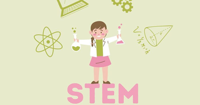 Giáo án STEM lớp 5 năm 2025 - 2026 (PowerPoint + Word)