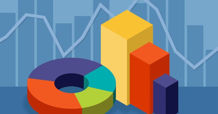 Cách nhận biết biểu đồ chính xác, nhanh nhất