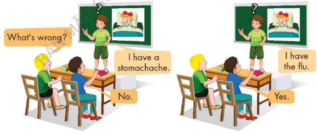 Unit 5 Lớp 5 Lesson 1 Trang 64 65 66 I Learn Smart Start