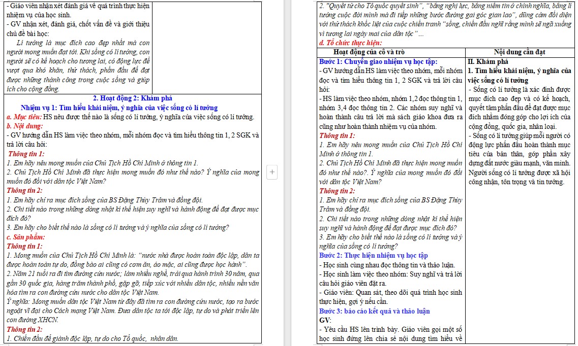 Giáo án GDCD 9 KNTT Bài 1 Word, PPT