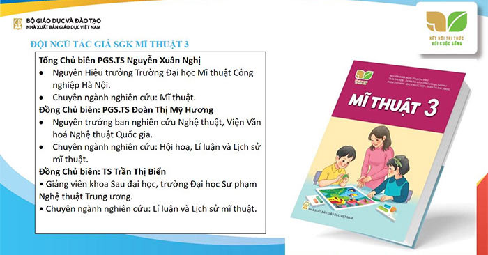 Giã O ã N Powerpoint Mä Thuáº T 3 Káº T Ná I Tri Thá C Hk1